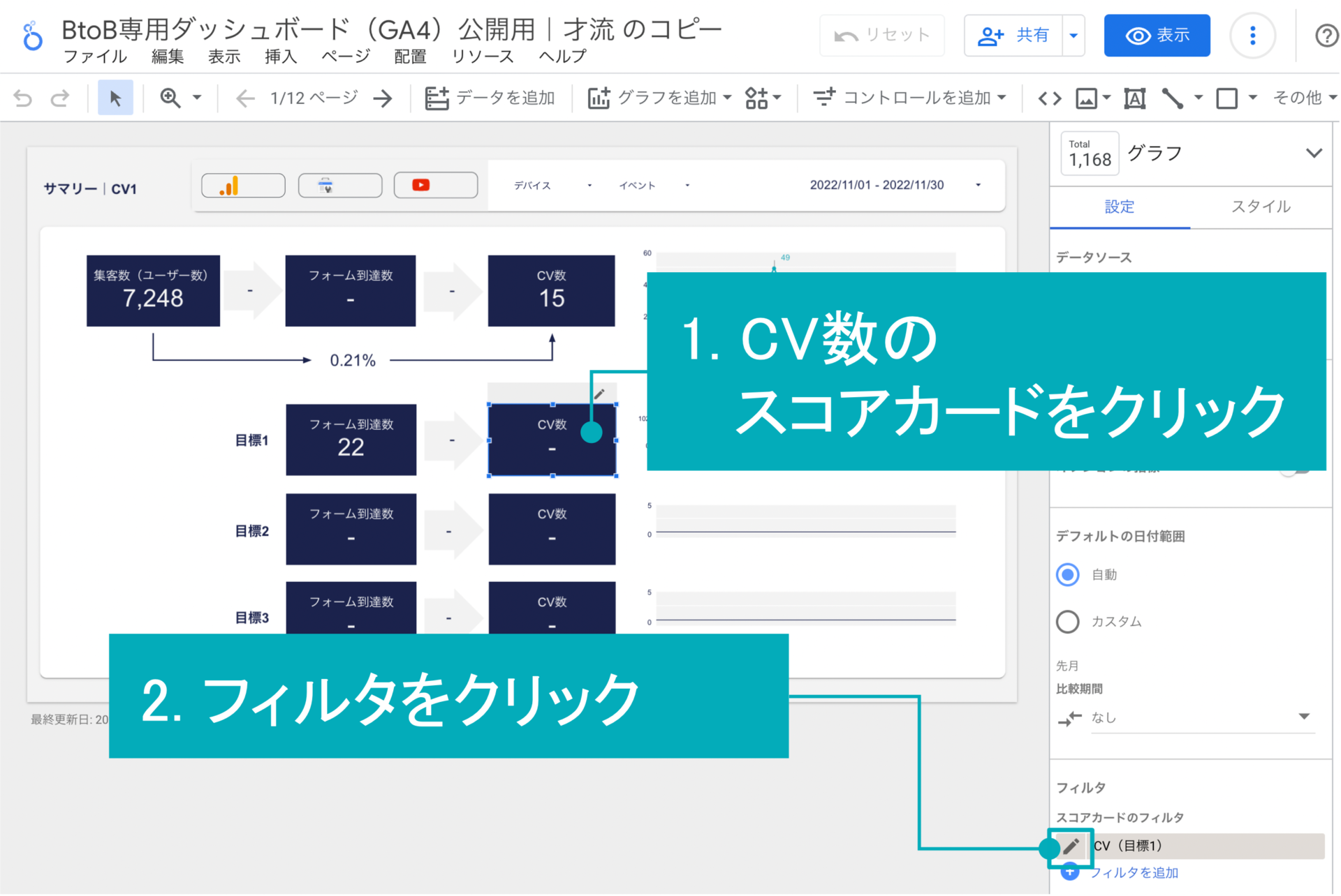 GA4対応 Looker Studio 完全無料テンプレート（BtoBサイト向け） | メソッド | 才流